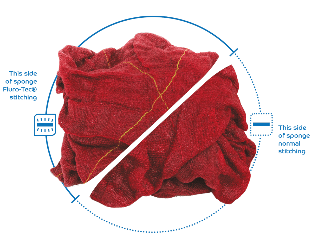 Fluro-Tec - Rocialle AcuteCare