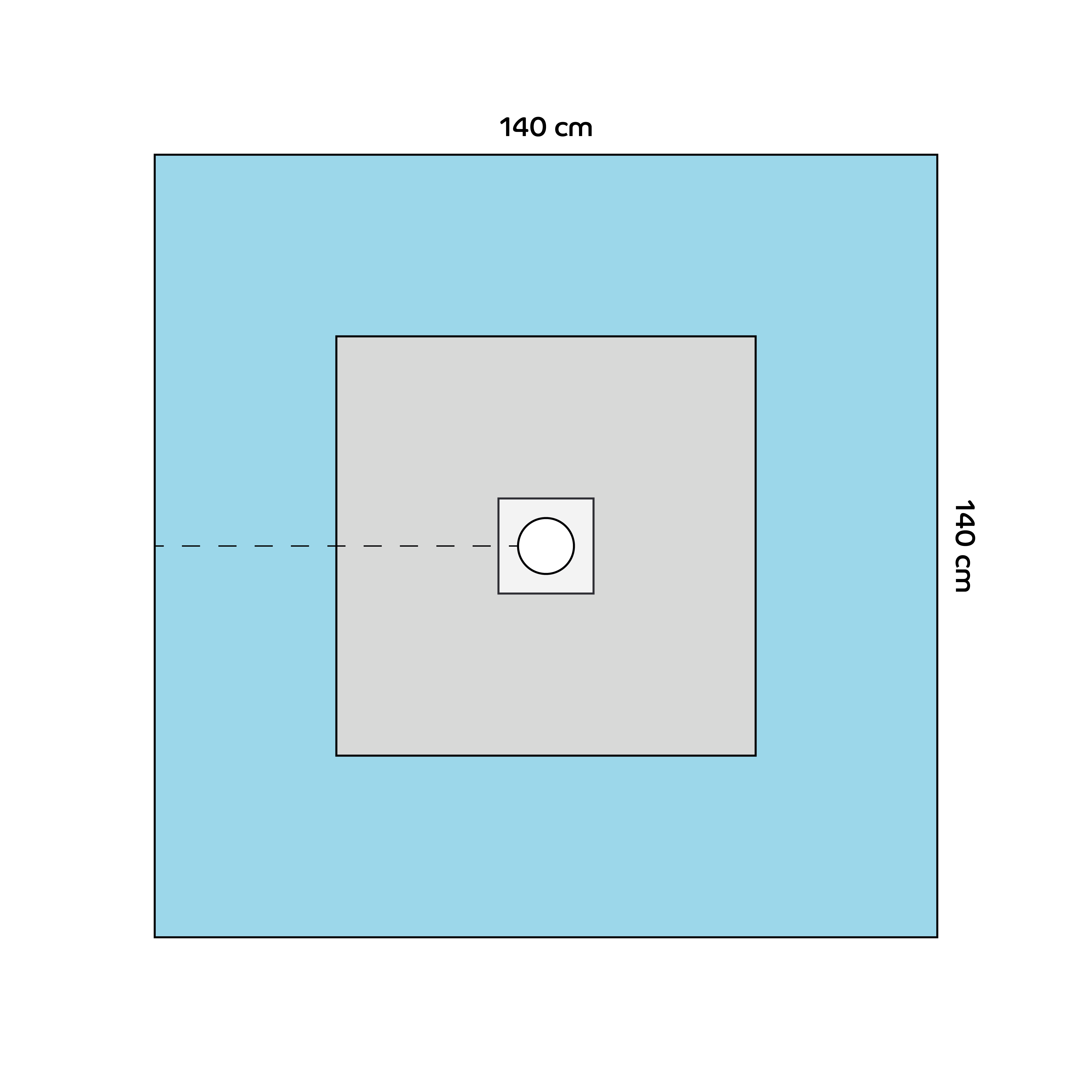 Sterile Self Adhesive fenestrated drape