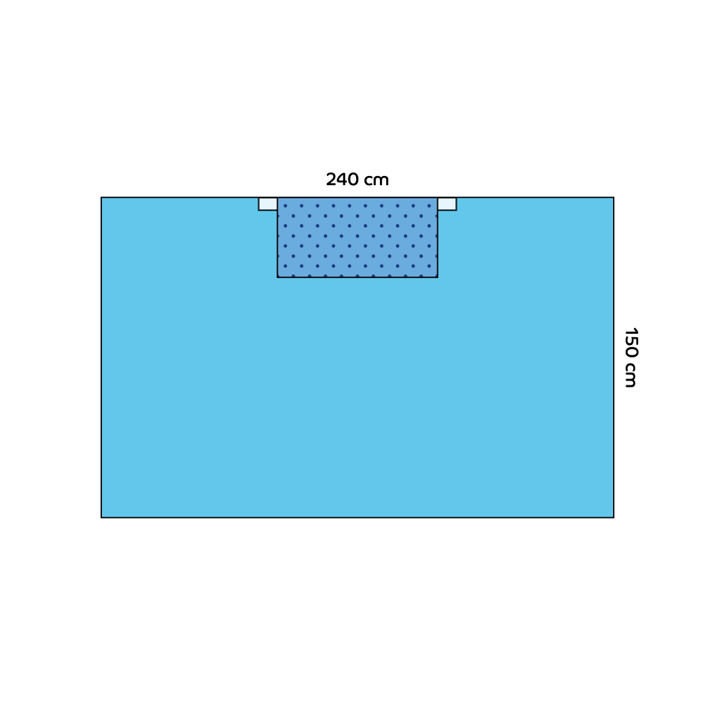 Sterile Self Adhesive fenestrated drape